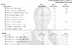 Welcome to BodyCraft Online